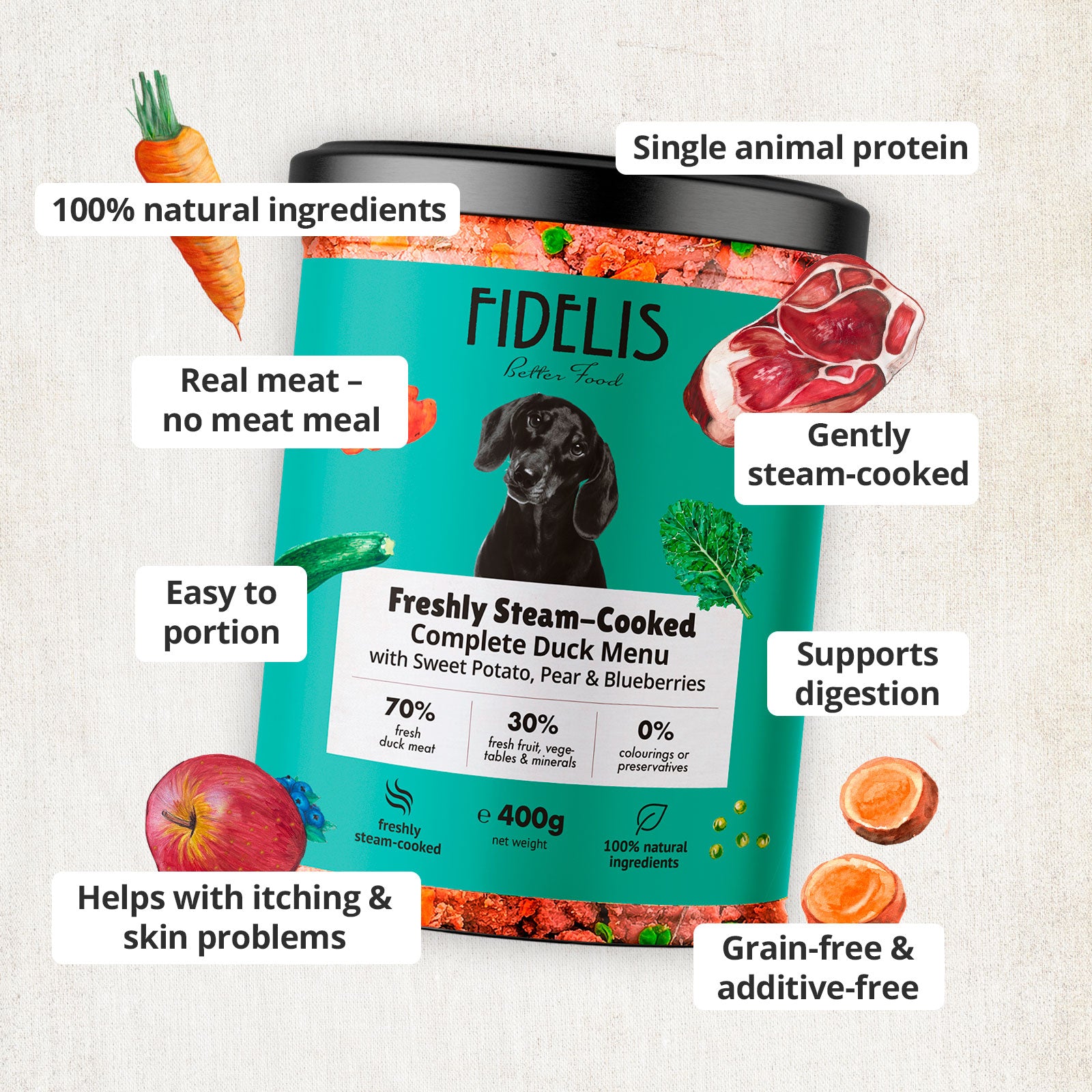 Duck with Sweet Potato, Pear and Blueberries | Fresh Dog Food